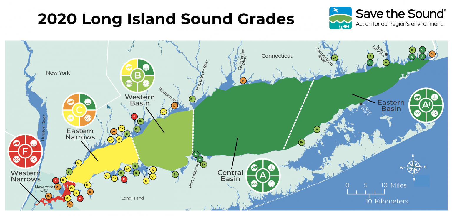 Long Island Sound Report Card - Save the Sound